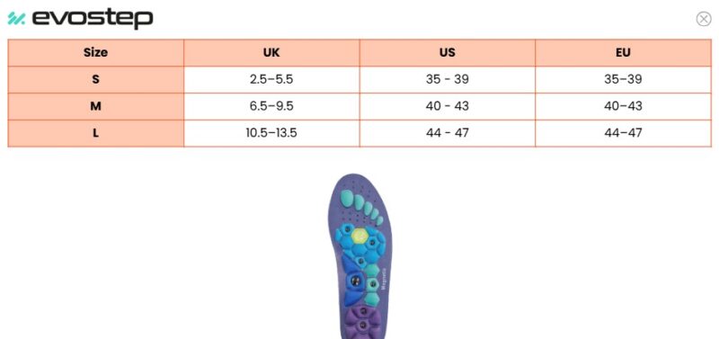 FAQ – I Health Pro